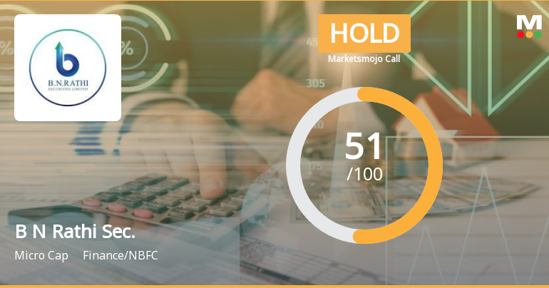 B N Rathi Securities Receives Upgraded 'Hold' Rating from MarketsMOJO