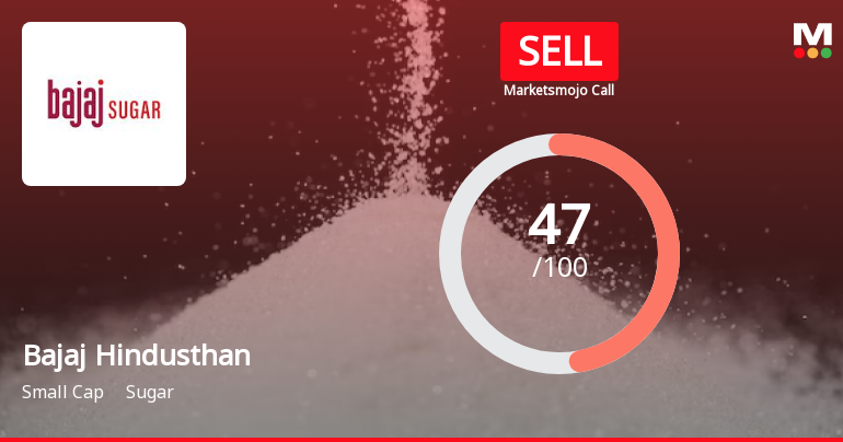 Bajaj Hindusthan Sugar Downgraded to 'Sell' by MarketsMOJO Due to Weak Fundamentals