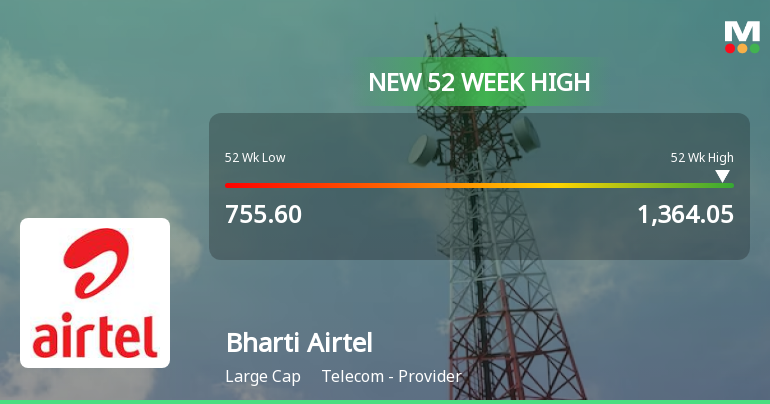Bharti Airtel Hits 52-Week High, Outperforms Sector with Strong Performance