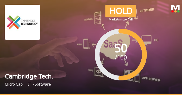 Cambridge Technology Enterprises' Stock Upgraded to 'Hold' After ...
