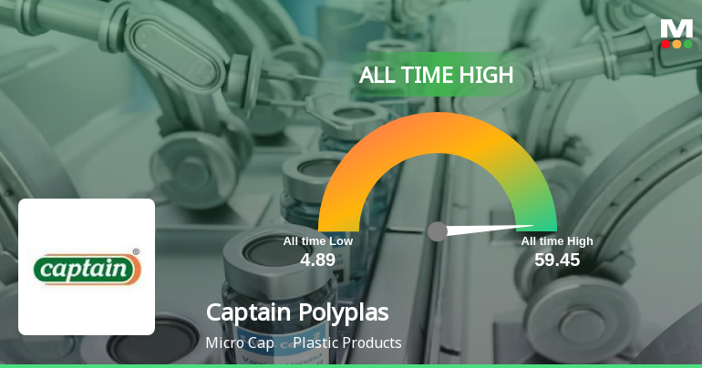 Captain Polyplast's Stock Reaches All-Time High, Outperfo...