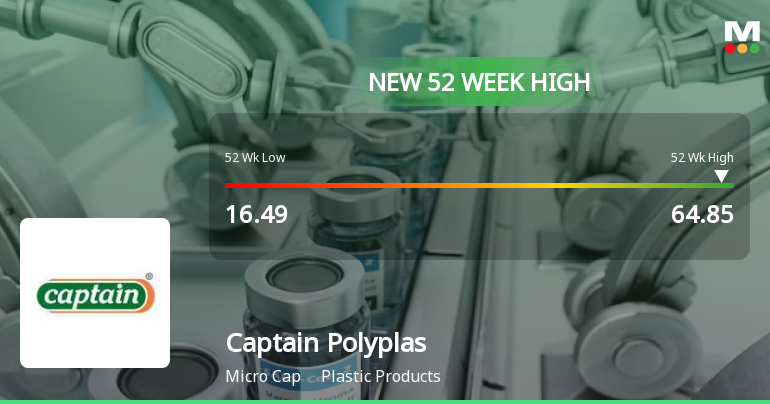 Captain Polyplast's Stock Hits 52-Week High, Outperforms ...