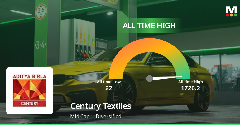 Century Textiles & Industries Hits All-Time High, Shows Strong ...
