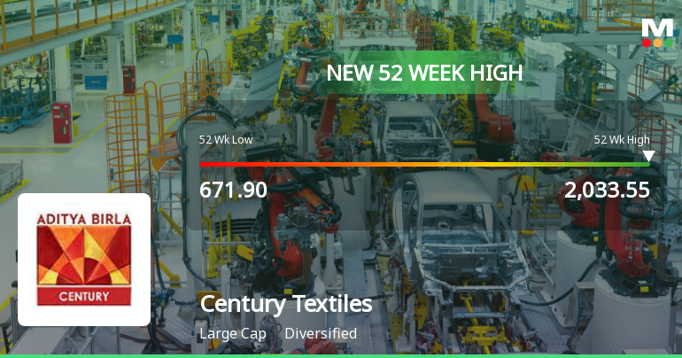 Century Textiles & Industries Ltd Hits 52-Week High, Outperforms Sensex ...