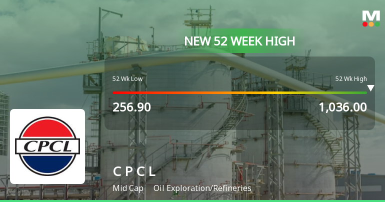 Chennai Petroleum Corporation's Stock Reaches 52-Week High, Outperforms ...