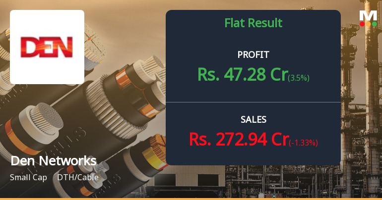 Den Networks' Q4 financials show mixed performance, with positive PBT ...