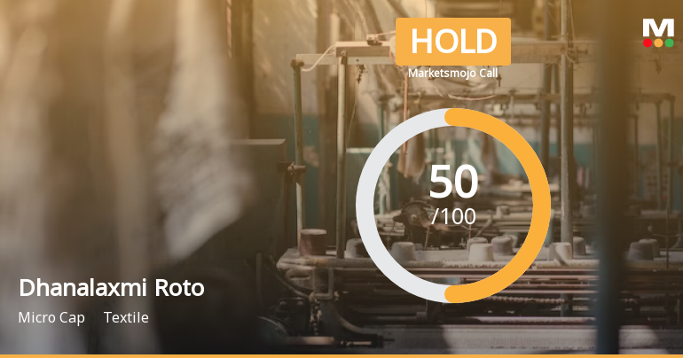 Dhanalaxmi Roto Spinners Receives 'Hold' Rating from MarketsMOJO After Strong Quarterly Performance