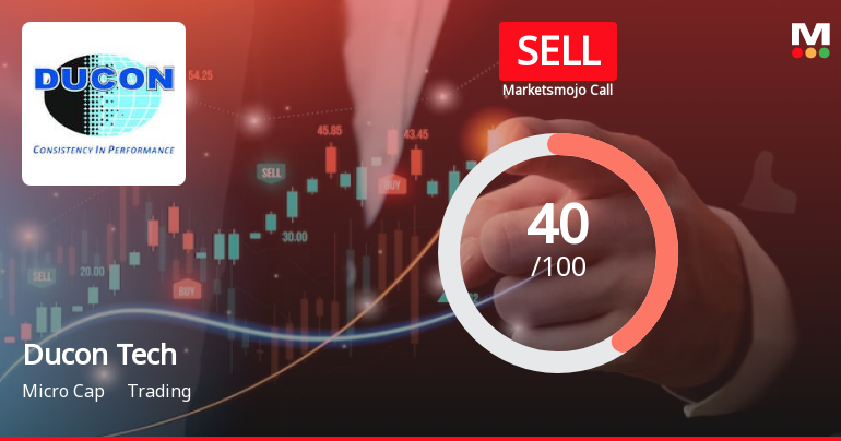 Ducon Infratechnologies Downgraded to 'Sell' by MarketsMOJO: Weak Fundamentals and High Debt Ratio