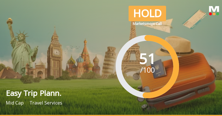 Easy Trip Planners Receives 'Hold' Rating from MarketsMOJO, Shows Strong Growth and Bullish Trend