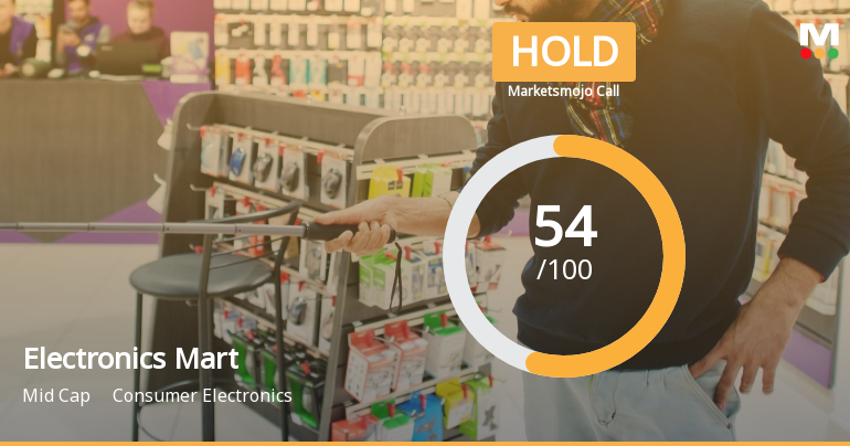 Electronics Mart India Receives 'Hold' Rating from MarketsMOJO, Shows ...