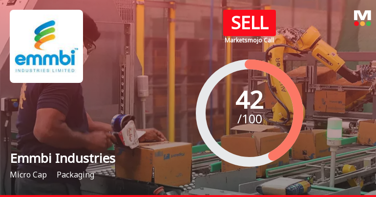 Emmbi Industries Downgraded to 'Sell' by MarketsMOJO: High Debt and Poor Growth Raise Concerns