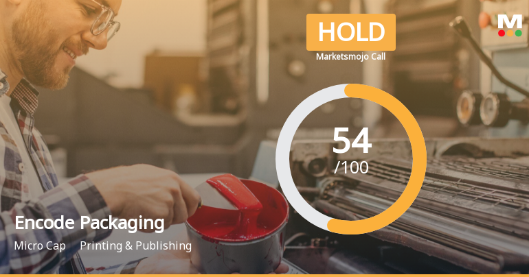 Encode Packaging India Receives 'Hold' Rating from MarketsMOJO After Positive Results