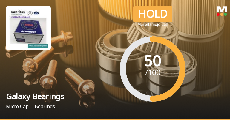 MarketsMOJO Upgrades Galaxy Bearings to 'Hold' Rating, Citing Strong Management Efficiency and ...