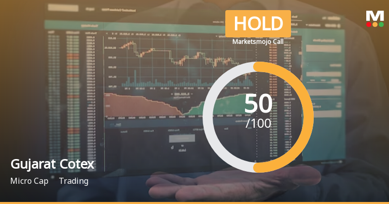 Gujarat Cotex Receives 'Hold' Rating from MarketsMOJO, Despite Recent Positive Results