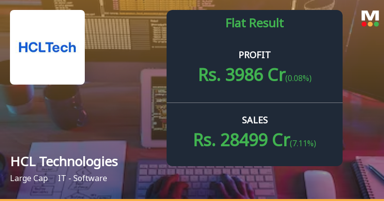 HCL Technologies Reports Strong Financial Performance in Challenging ...