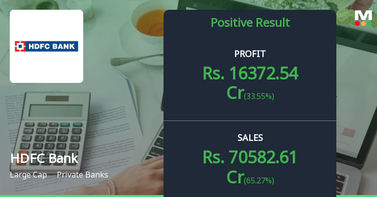 Hdfc Bank Reports Positive Financial Performance In Q1 2024 But