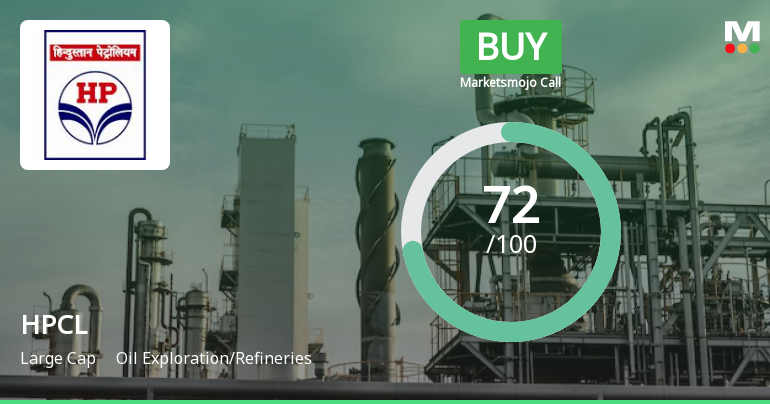 HPCL Receives 'Buy' Rating from MarketsMOJO, Showing Strong Growth and ...