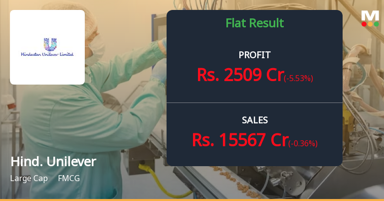 Hindustan Unilever's Q4 Financial Results Show Flat Performance ...