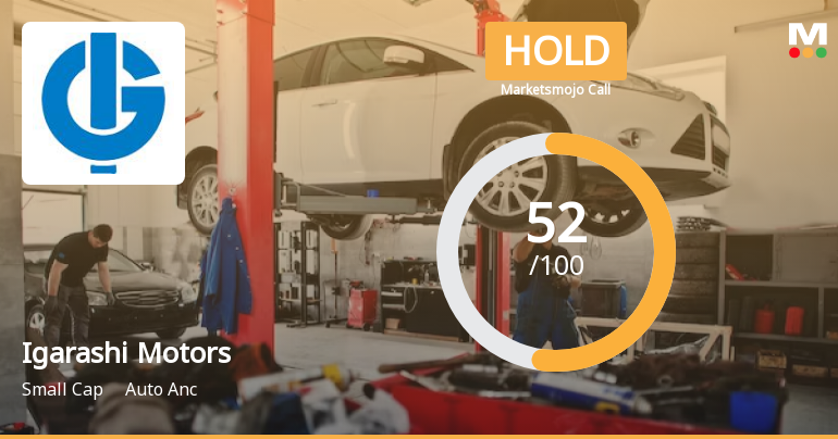 Igarashi Motors India Upgraded to 'Hold' by MarketsMOJO, Shows Strong Debt Management and ...