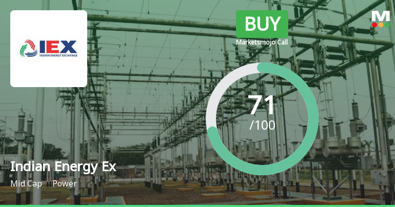 IEX Stock Upgraded to 'Buy' as Company Shows Strong Performance and ...