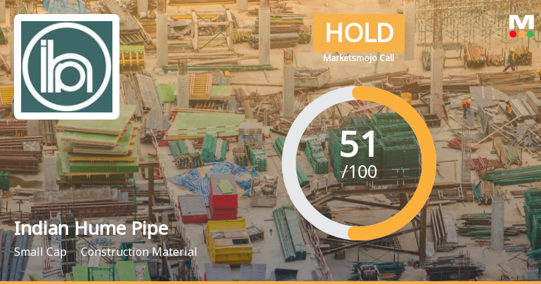 Indian Hume Pipe Company Receives 'Hold' Rating from MarketsMOJO, Technical Indicators Show ...