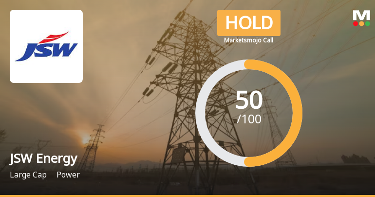 JSW Energy Receives 'Hold' Rating from MarketsMOJO, Shows Strong Technical Trend and Market ...