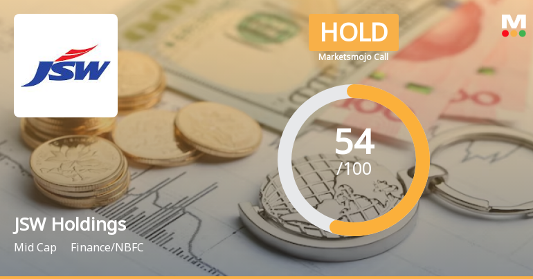 JSW Holdings Receives Upgraded Stock Call from MarketsMOJO, Showing Strong Long-Term Growth and ...