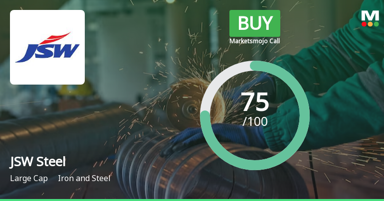 JSW Steel Receives 'Buy' Rating from MarketsMOJO, Shows Strong Management Efficiency and ...