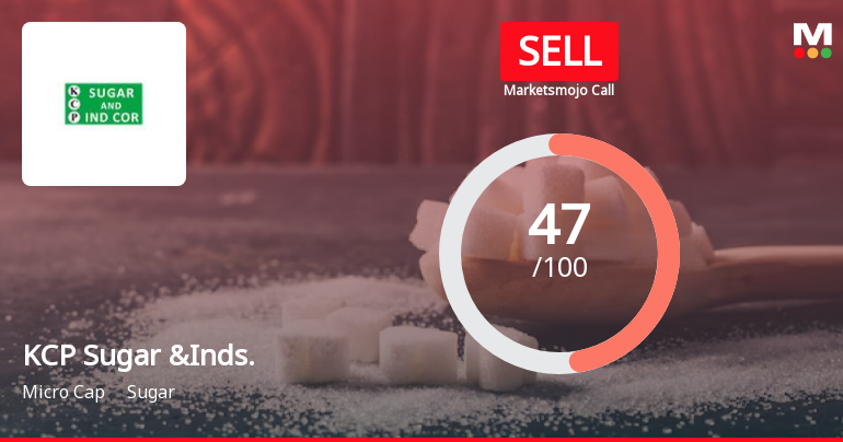 KCP Sugar & Industries Corporation Receives 'Sell' Rating, But Shows ...