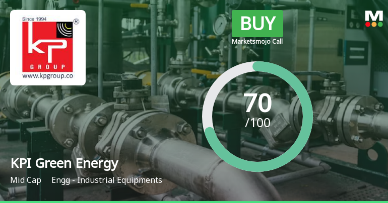 KPI Green Energy Receives 'Buy' Rating from MarketsMOJO for Strong Performance and Growth Potential.