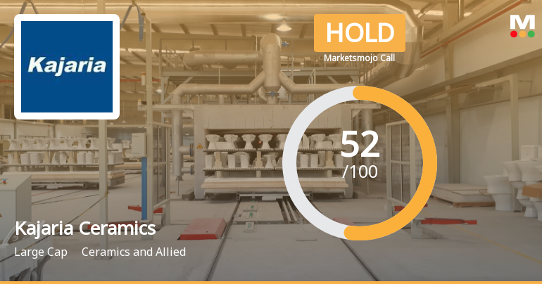 Kajaria Ceramics Upgraded to 'Hold' Rating by MarketsMOJO for Strong Fundamentals and Dominant ...