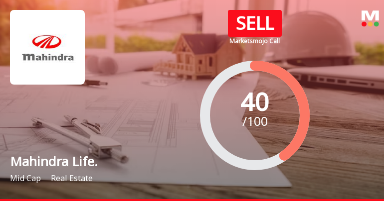 Mahindra Lifespace Developers Downgraded to 'Sell' by MarketsMOJO Due to Weak Fundamentals and ...