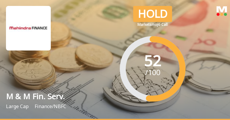 Mahindra & Mahindra Financial Services Receives 'Hold' Rating from MarketsMOJO, Technical Trends ...