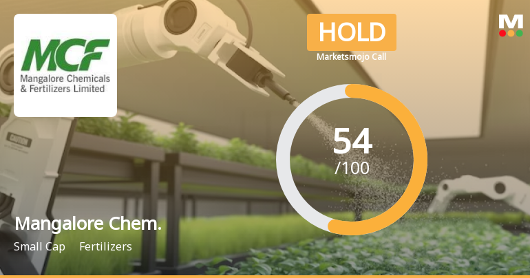 Mangalore Chemicals & Fertilizers upgraded to 'Hold' by MarketsMOJO ...