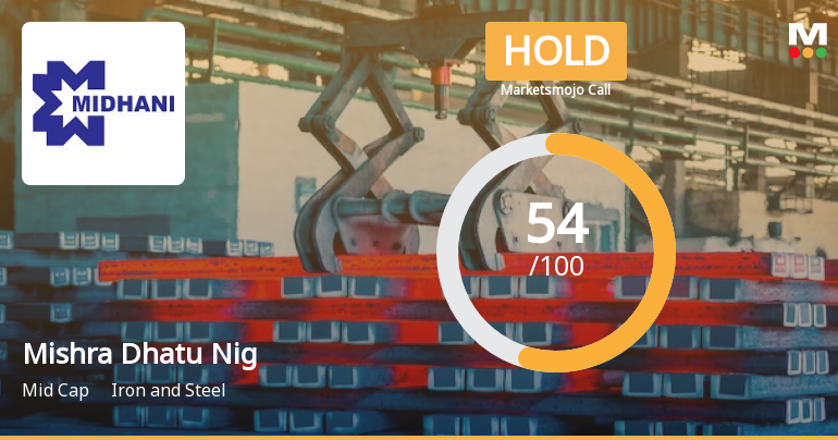 Mishra Dhatu Nigam Receives 'Hold' Rating from MarketsMOJO: Here's Why It's a Good Investment ...