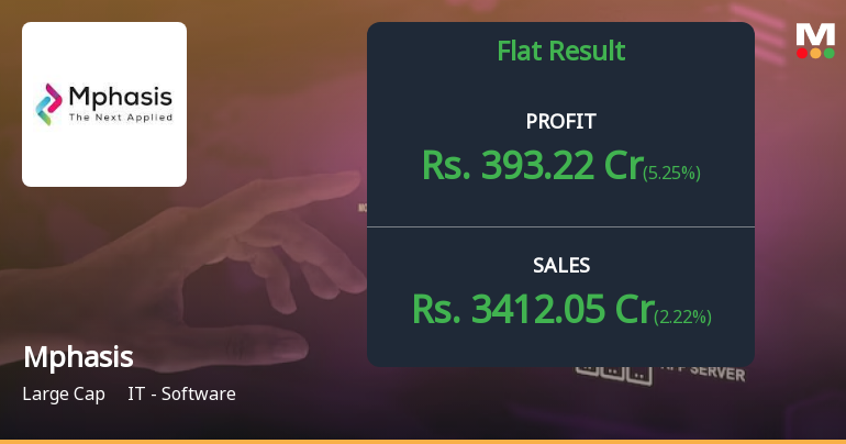 Mphasis reports flat performance for Q4, but shows signs of improvement.