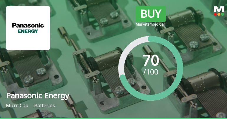 Panasonic Energy India Company Receives 'Buy' Rating from MarketsMOJO, Shows Strong Financial ...