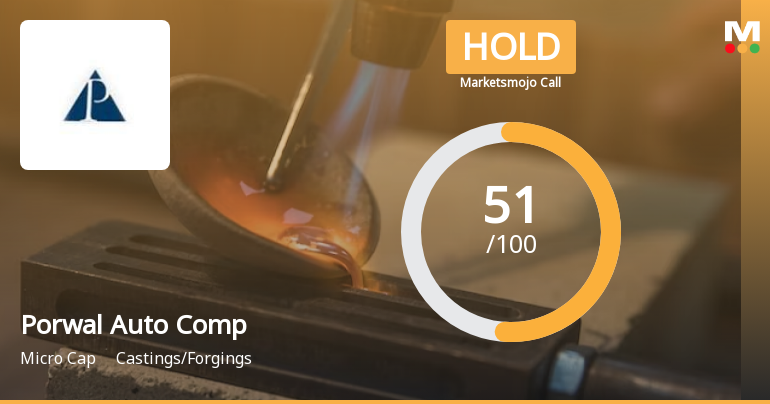 Porwal Auto Components Receives 'Hold' Rating from MarketsMOJO After Positive Results