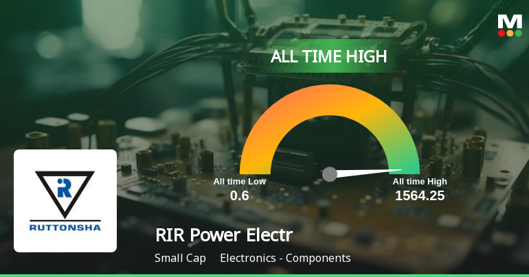 RIR Power Electronics' Stock Reaches All-Time High, Outperforms Sector ...