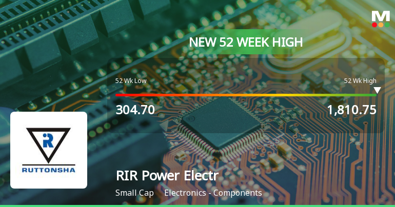 RIR Power Electronics' Stock Surges to 52-Week High, Outperforms Sector ...