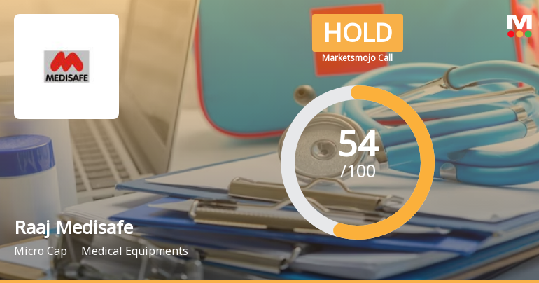 Raaj Medisafe India Receives 'Hold' Rating from MarketsMOJO Based on Technical Factors and ...