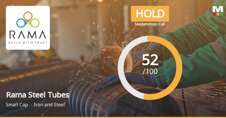 Rama Steel Tubes Upgraded to 'Hold' by MarketsMOJO, But Concerns Remain