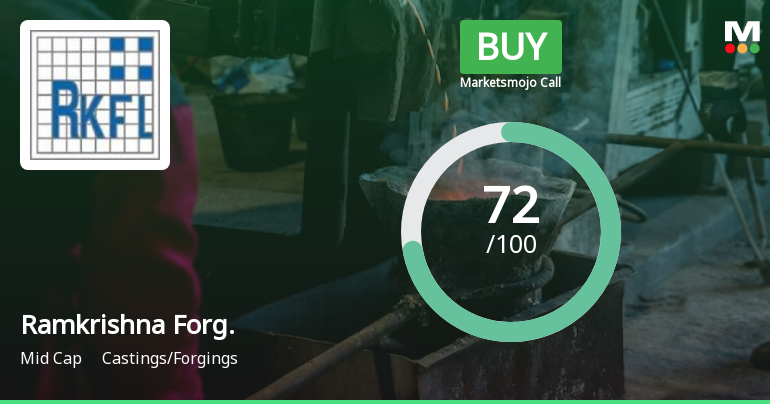 Ramkrishna Forgings Receives 'Buy' Rating from MarketsMOJO, Shows Strong Performance and ...