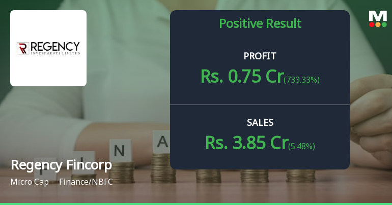 Regency Fincorp Reports Strong Financial Results, Continues Positive ...