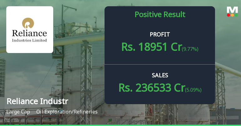 Reliance Industries Reports Positive Q4 Results, Net Profit Margin ...