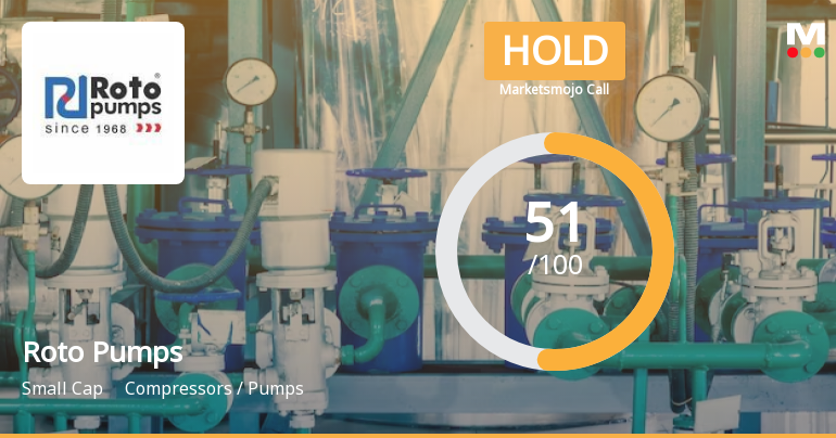 MarketsMOJO Upgrades Roto Pumps to 'Hold' Based on Low Debt Ratio and ...