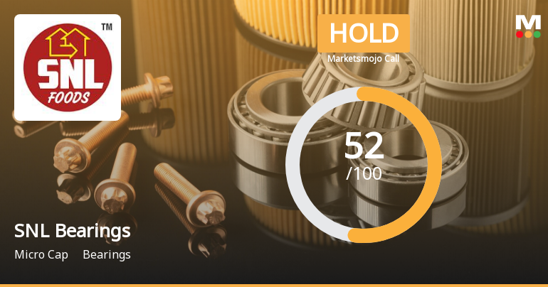 SNL Bearings Receives Upgraded Stock Call from MarketsMOJO, Showing ...