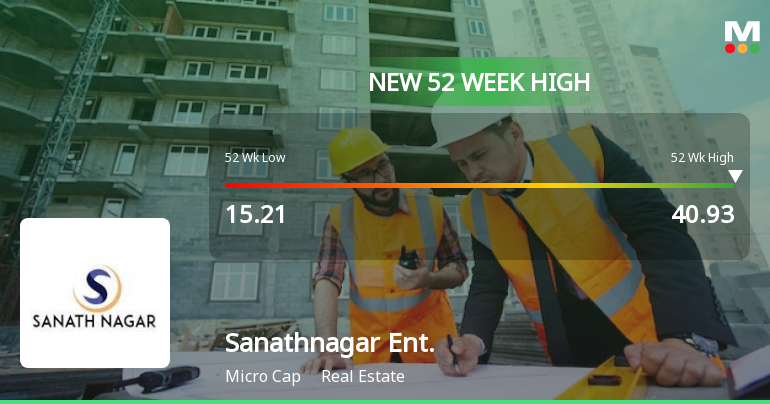 Sanathnagar Enterprises' Stock Reaches 52-Week High, Outperforms Sector ...
