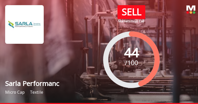 Sarla Performance Fibers Receives 'Sell' Rating, But Shows Positive ...