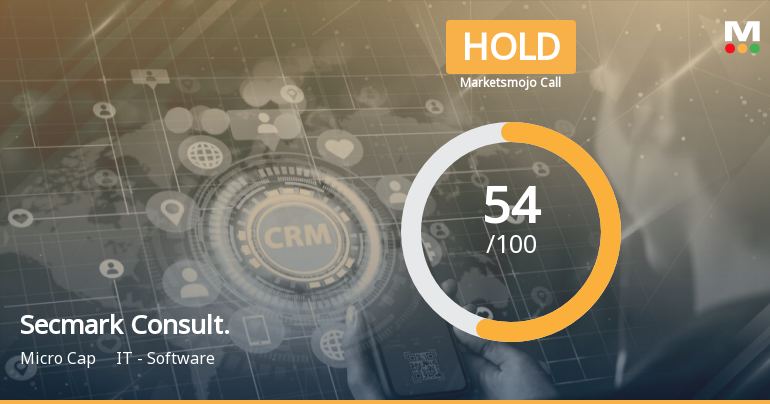 Secmark Consultancy Receives 'Hold' Rating from MarketsMOJO Amidst Bullish Trend and Stable ...